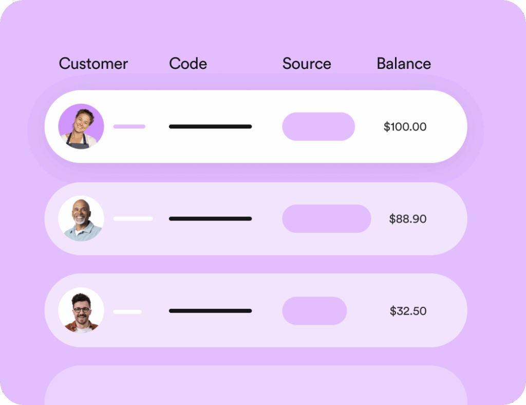 Gift Cards - Gift Card & Store Credit solutions by Rise.ai